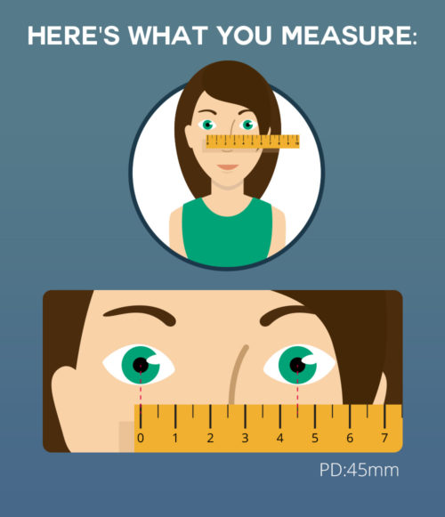 How to Measure Your PD – Get Accurate Pupillary Distance | Prescription ...